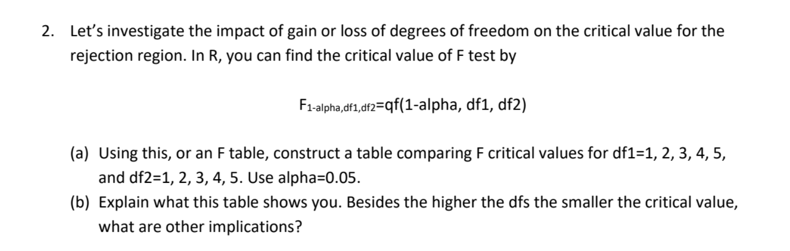 Please provide minimal output from SPSS that is | Chegg.com