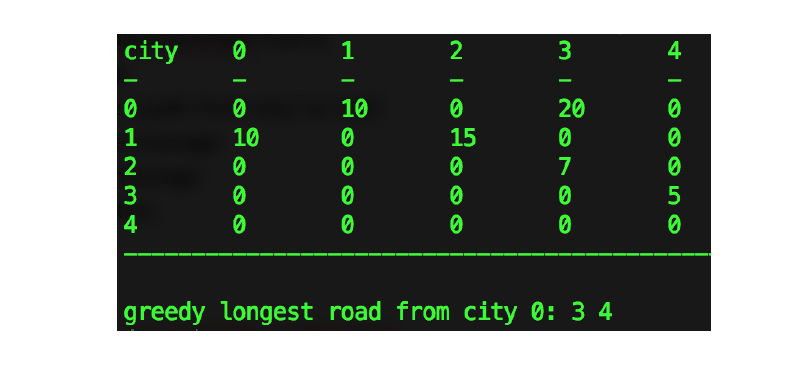 Solved graph.h: #include #include | Chegg.com