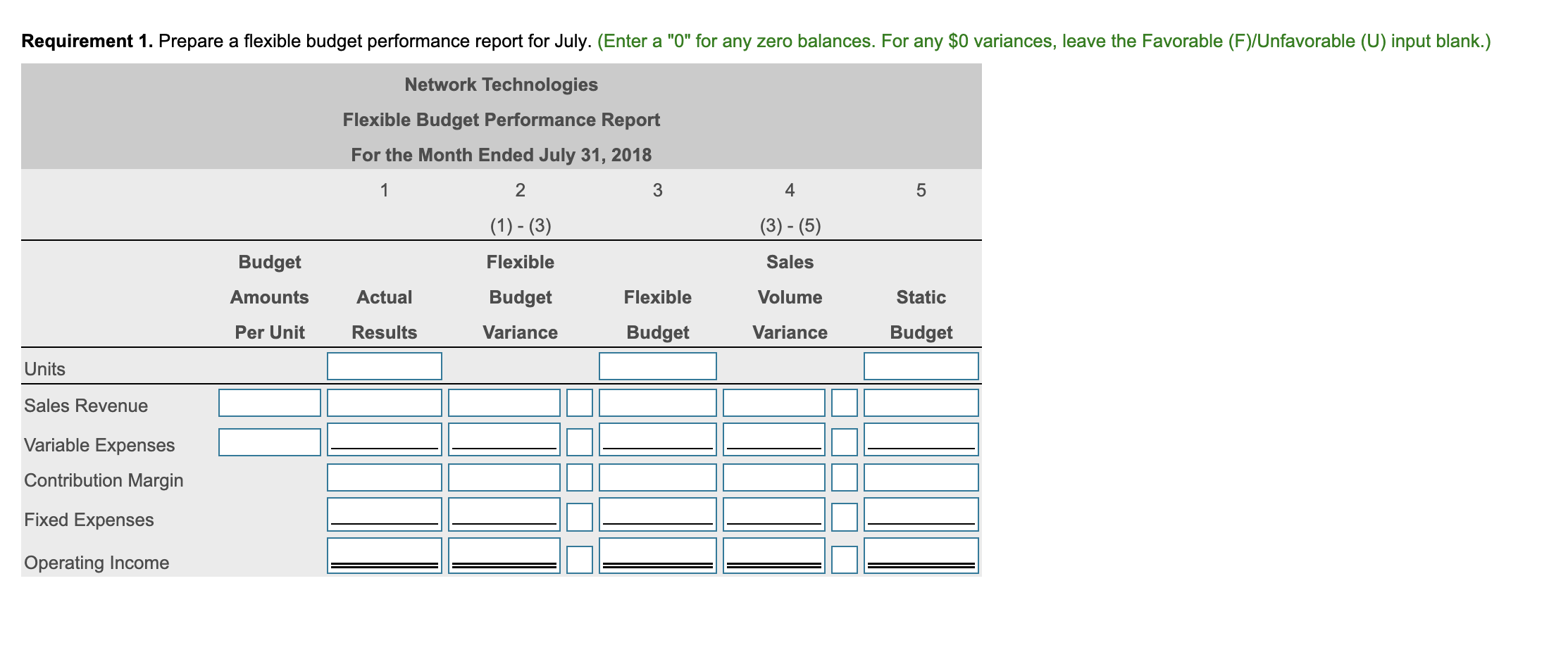 Solved (Click the icon to view the flexible budget.) (Click | Chegg.com