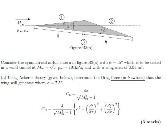Consider the symmetrical airfoil shown in figure | Chegg.com