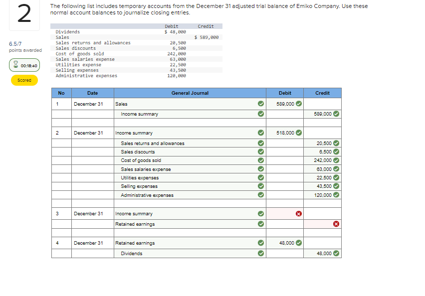 Solved 2 6.5/7 points awarded 00:18:40 Scored The following | Chegg.com