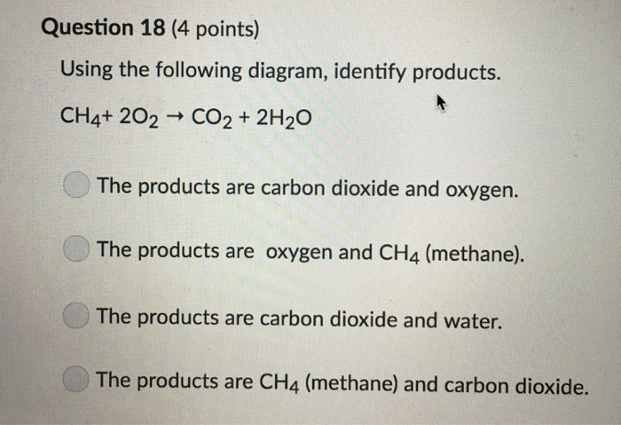 Solved Question 18 (4 points) Using the following diagram, | Chegg.com