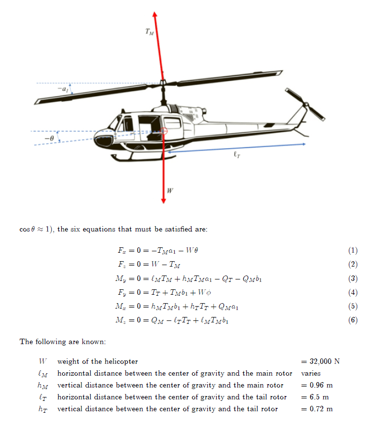 Solved 3. Helicopter in Hover. In order for a helicopter to | Chegg.com