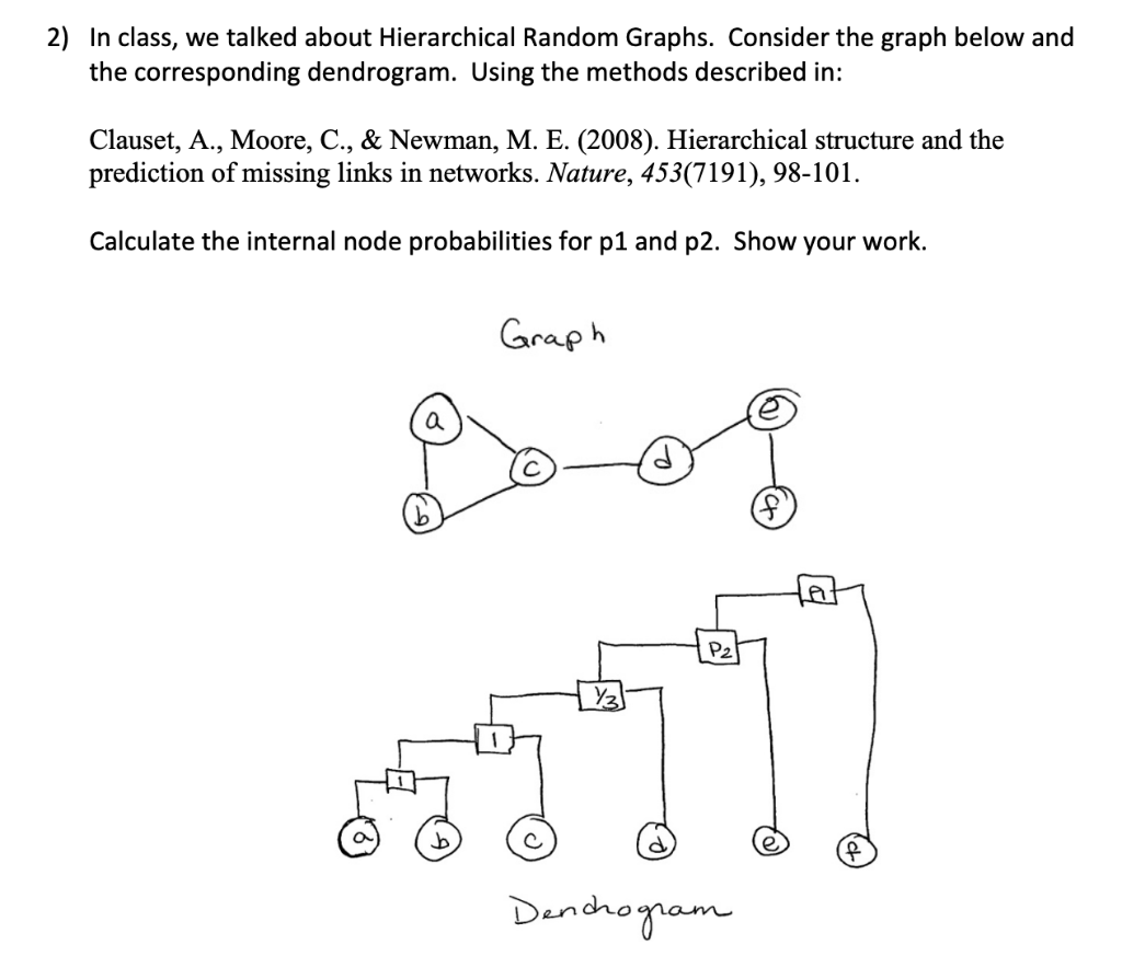 2) In class, we talked about Hierarchical Random | Chegg.com