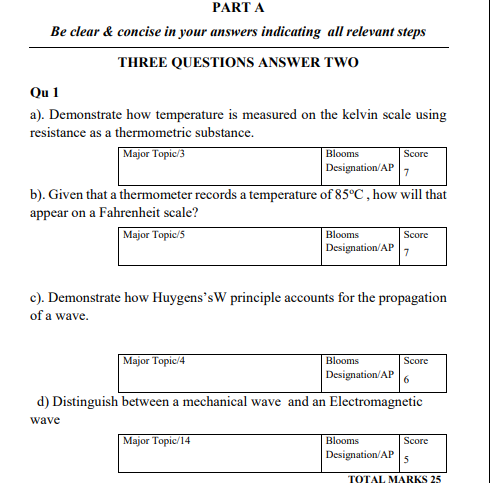 Solved Be clear \& concise in your answers indicating all | Chegg.com