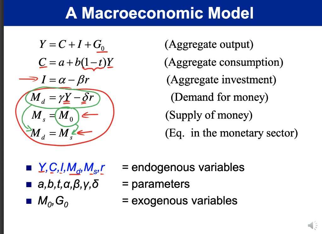 1-refer-to-the-macroeconomic-example-covered-in-chegg