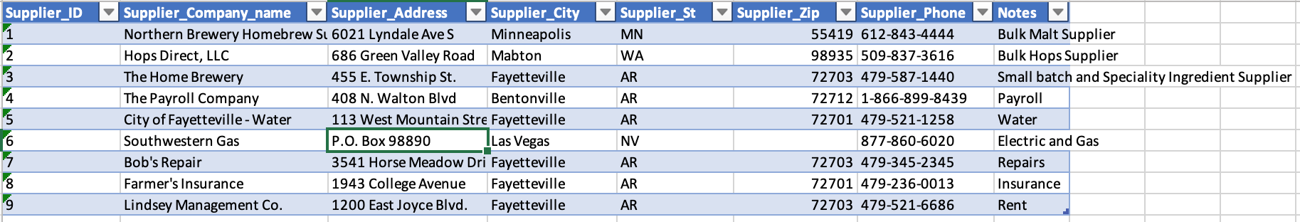 Solved Required information [The following information | Chegg.com