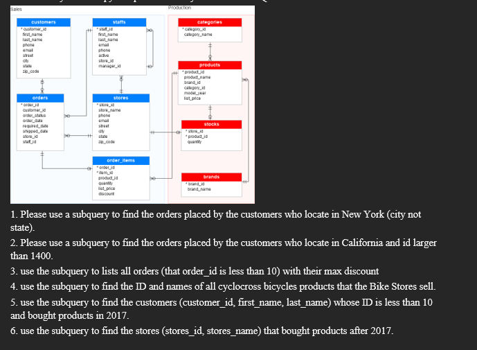 Solved Sales Production staffs customers Gustomer frame Ime | Chegg.com