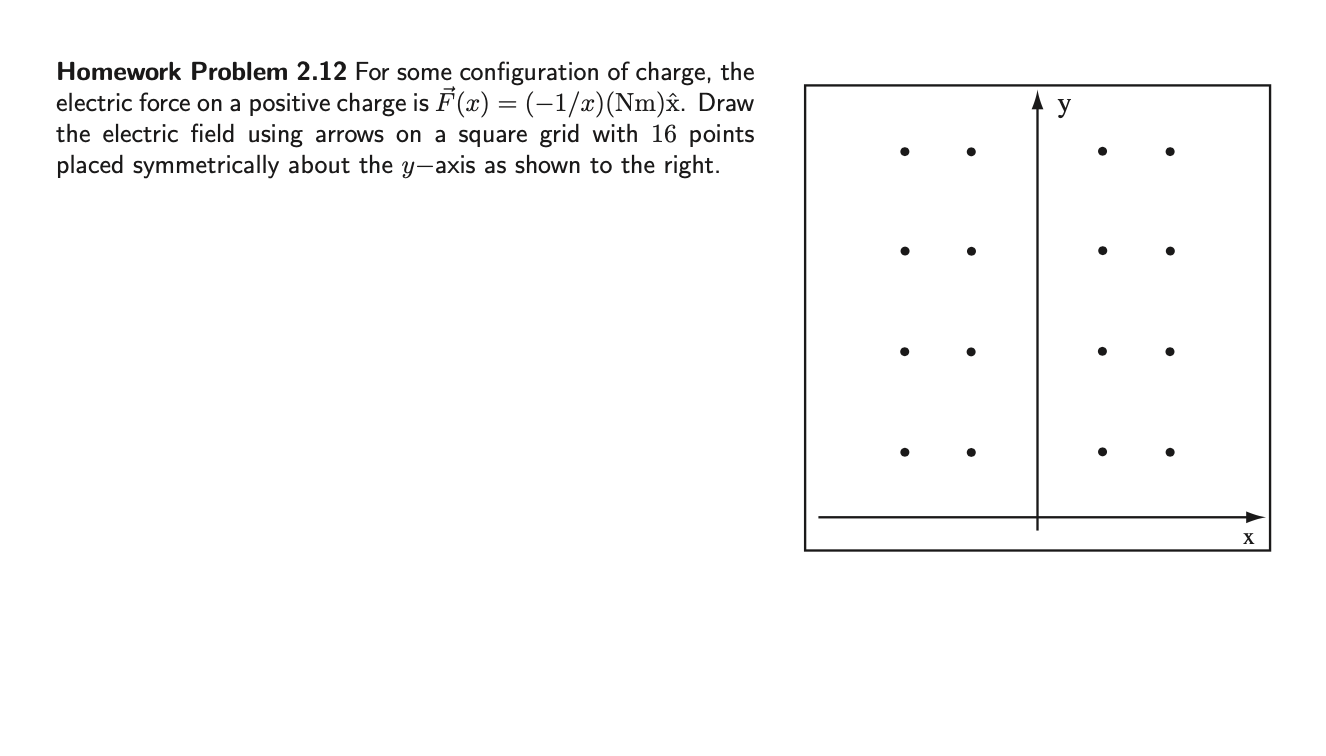 Solved у Homework Problem 2.12 For some configuration of | Chegg.com