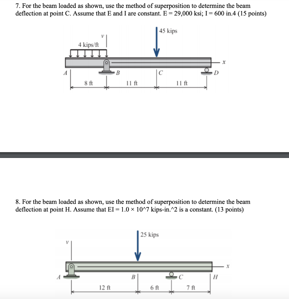 Solved 7. For the beam loaded as shown, use the method of | Chegg.com