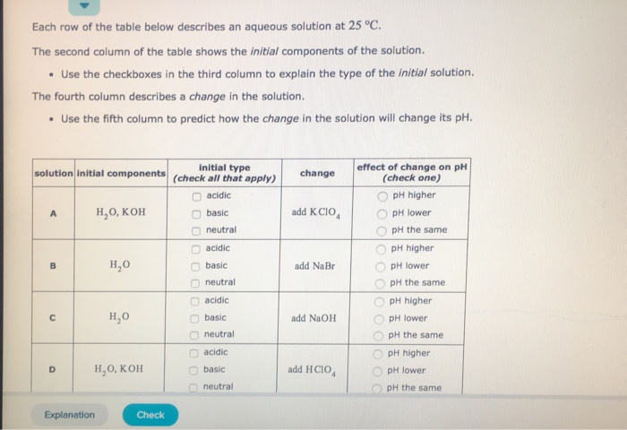 Solved Each row of the table below describes an aqueous | Chegg.com