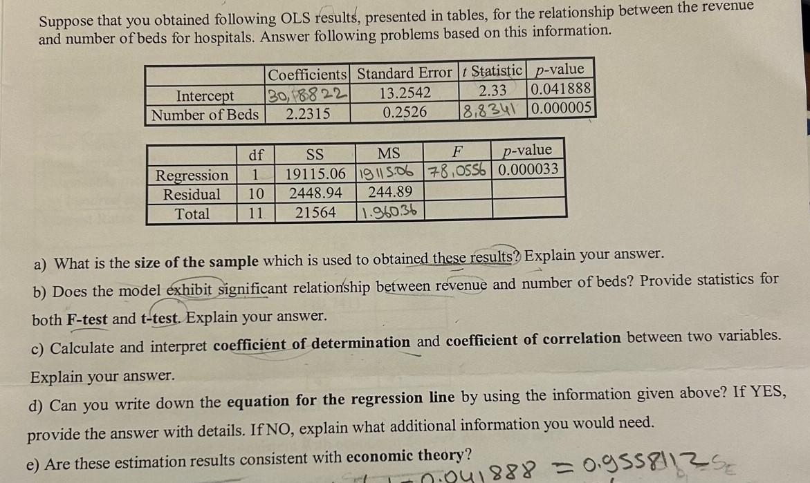 Solved Suppose that you obtained following OLS results, | Chegg.com