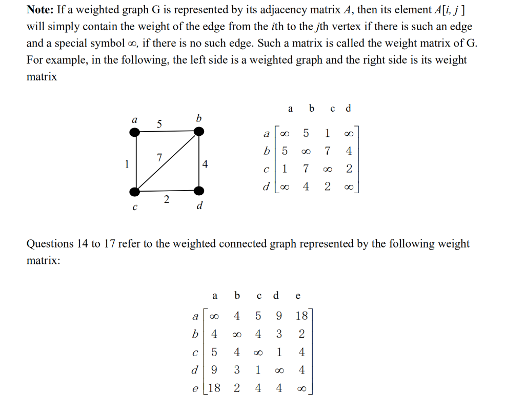 Solved Note: If a weighted graph G is represented its | Chegg.com