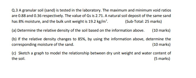 Solved Q.1 In its natural condition, a soil sample has a | Chegg.com