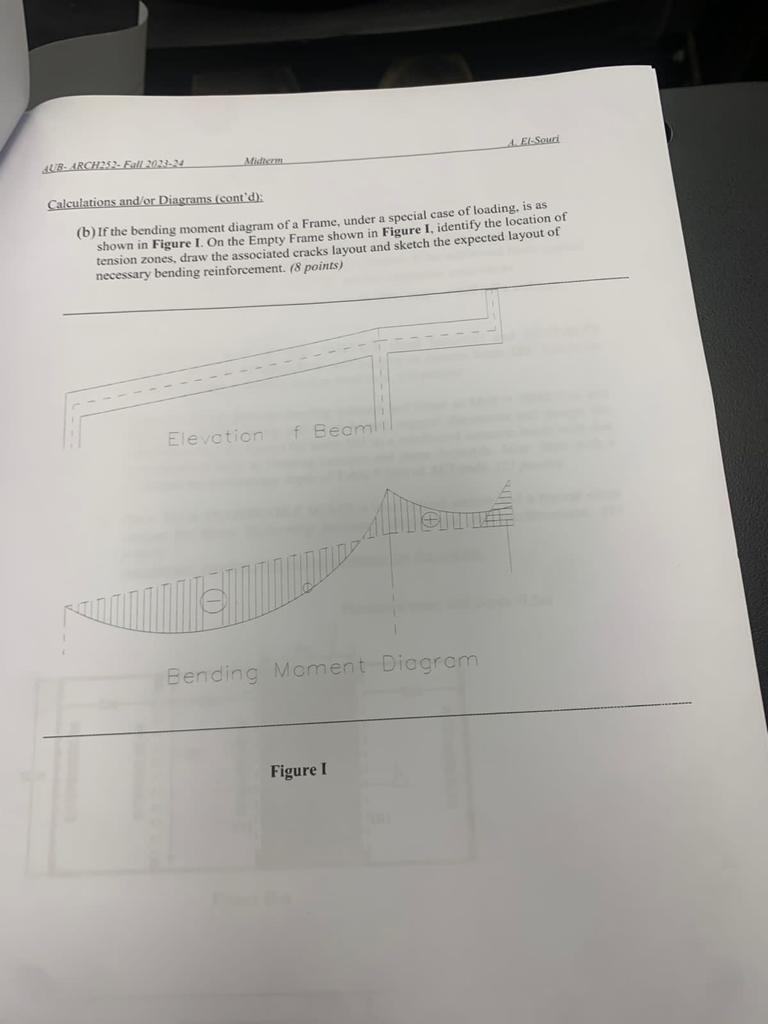 Solved Calculations and/or Diagrams (cont'd):(b) ﻿If the | Chegg.com