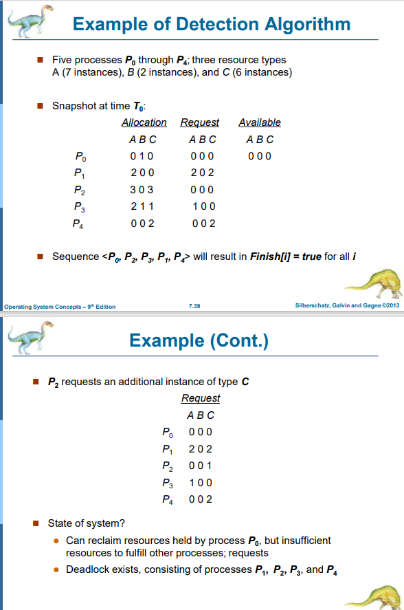 Solved We need the solution of this example, but in a | Chegg.com