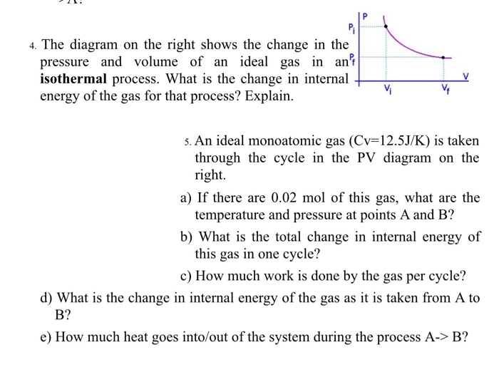 Solved The diagram on the right shows the change in the | Chegg.com