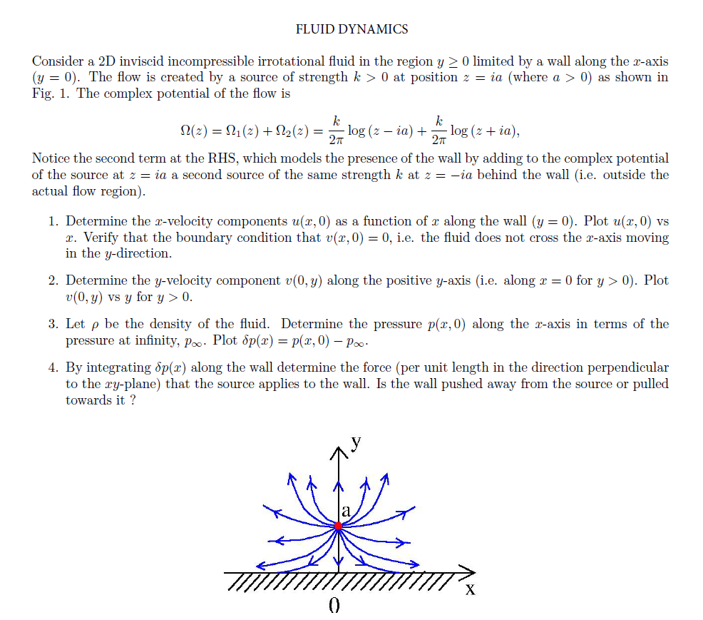 FLUID DYNAMICS Consider a 2D inviscid incompressible | Chegg.com