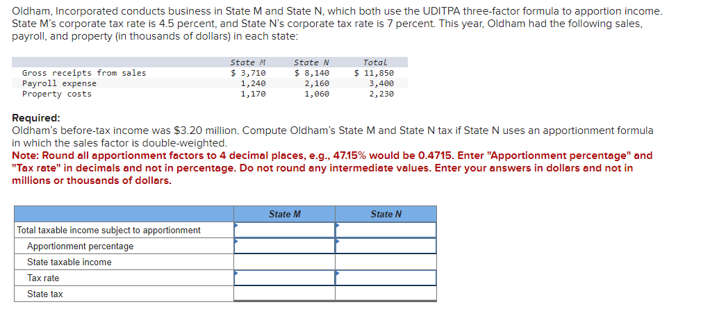 Solved Oldham, Incorporated conducts business in State M and | Chegg.com