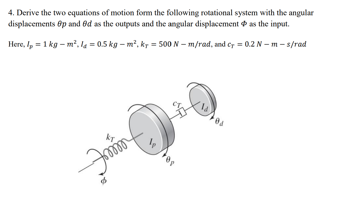 Solved 4. Derive the two equations of motion form the | Chegg.com