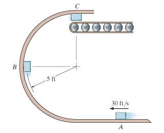 Solved The 2-lb box slides on the smooth circular | Chegg.com