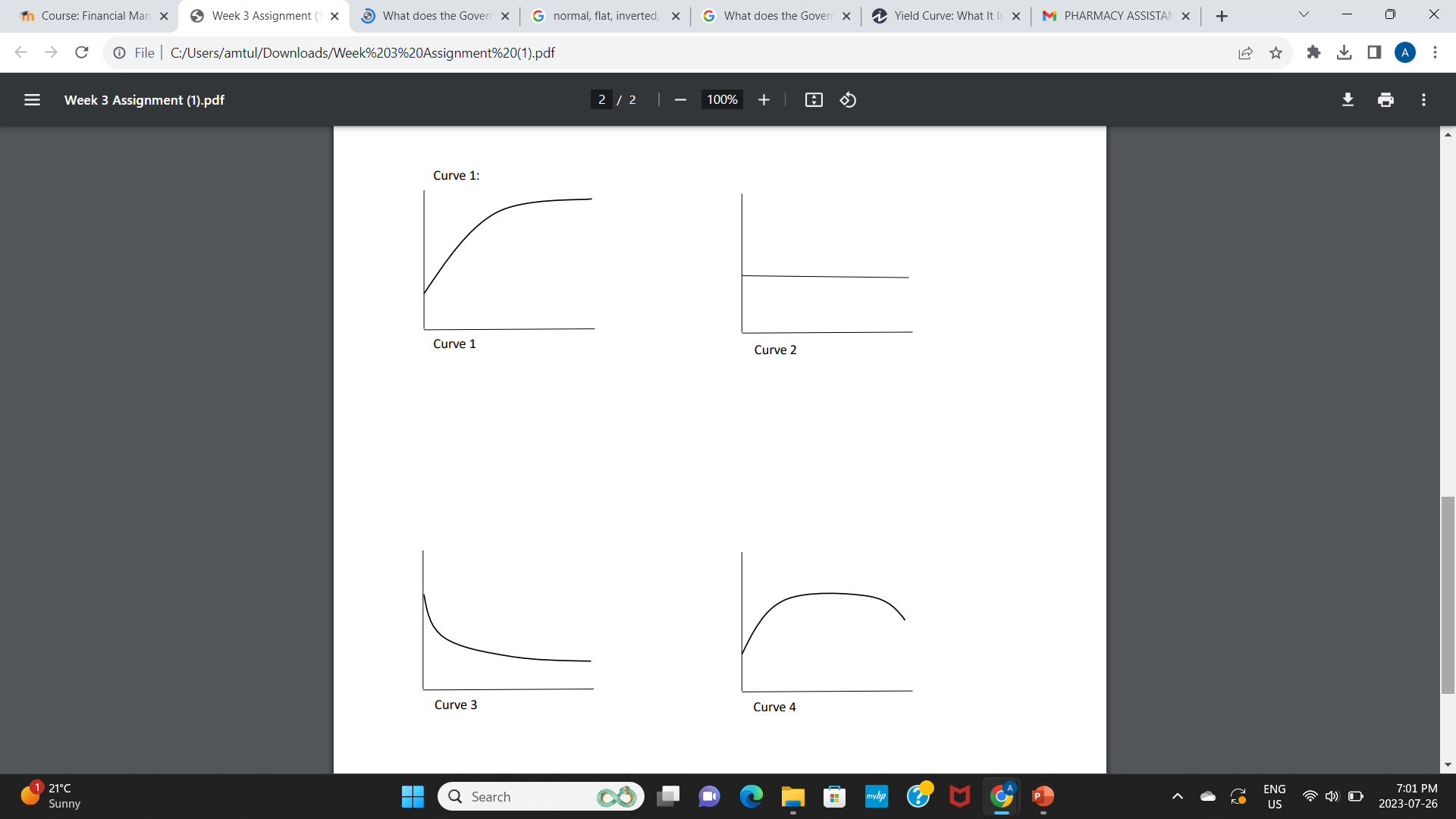 Solved Look at the 4 yield curves on the following page. For | Chegg.com
