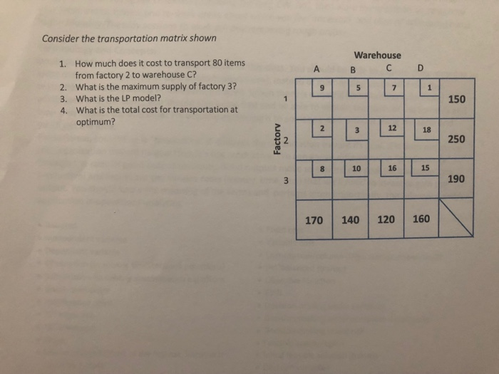 Solved Consider the transportation matrix shown Warehouse | Chegg.com