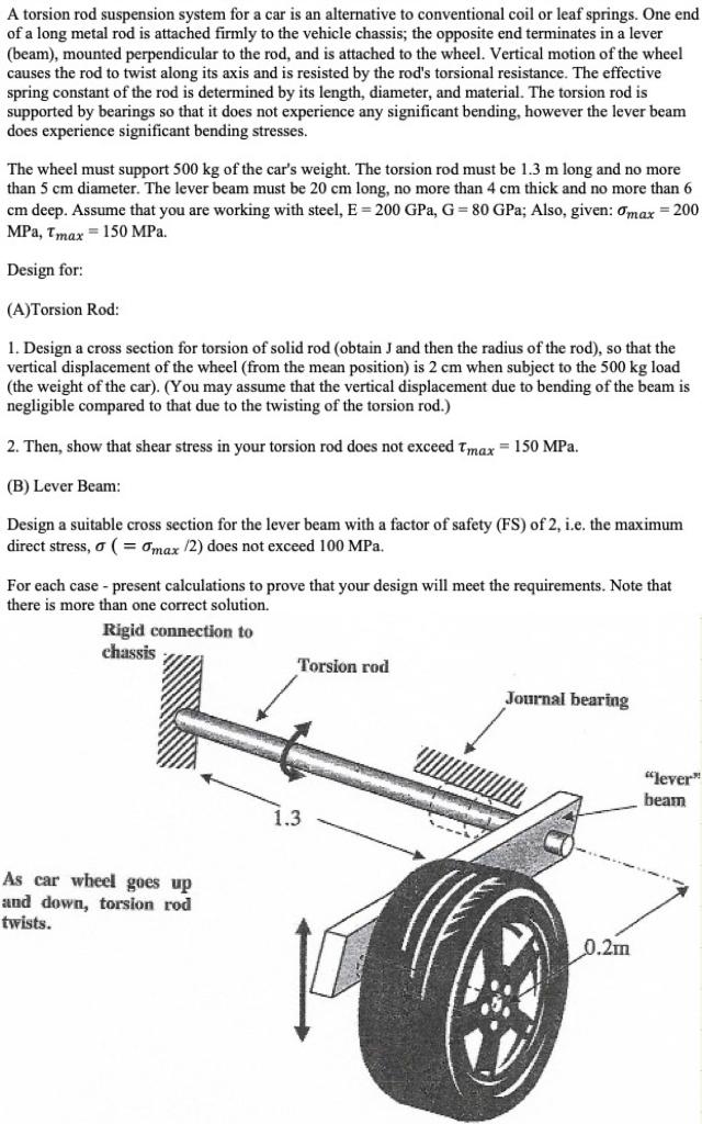 Solved A torsion rod suspension system for a car is an | Chegg.com