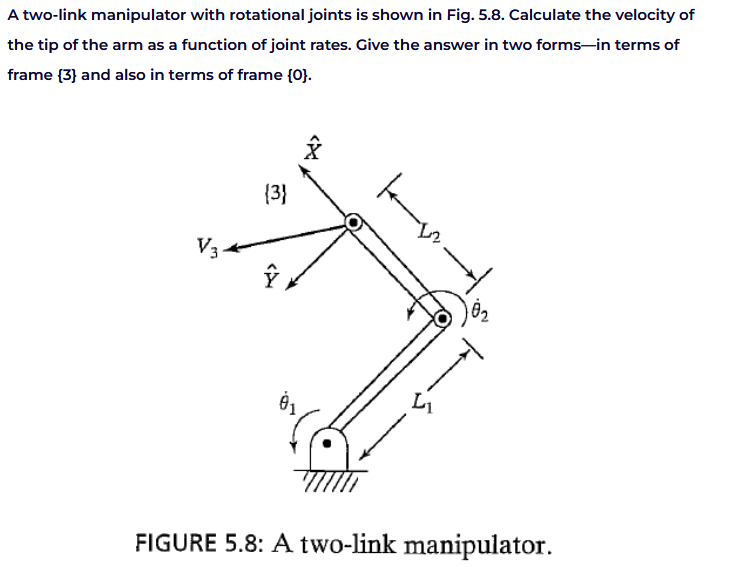 Solved A two-link manipulator with rotational joints is | Chegg.com
