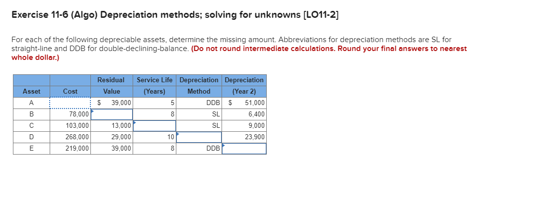 Solved Exercise 11-6 (Algo) Depreciation methods; solving | Chegg.com