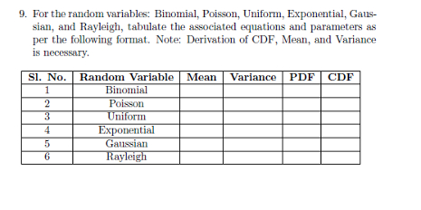 Solved 9. ﻿For the random variables: Binomial, Poisson, | Chegg.com