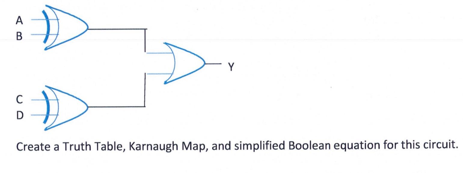 Solved Create a Truth Table, Karnaugh Map, and simplified | Chegg.com