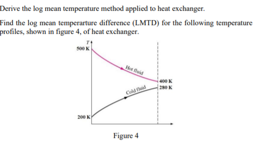 Solved Derive the log mean temperature method applied to | Chegg.com