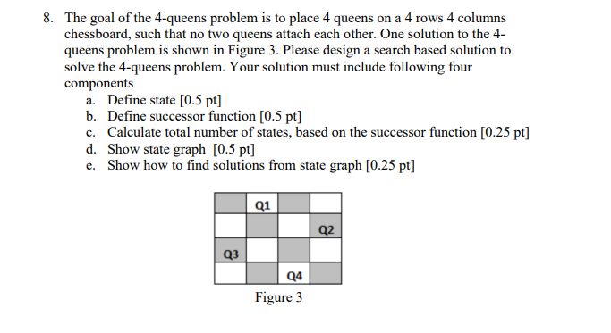 Solved 8. The goal of the 4-queens problem is to place 4 | Chegg.com