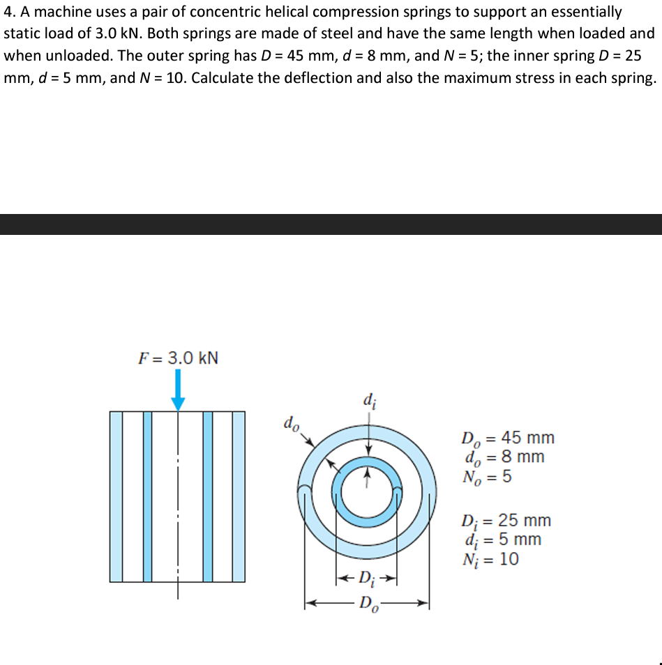 Solved 4. A machine uses a pair of concentric helical | Chegg.com