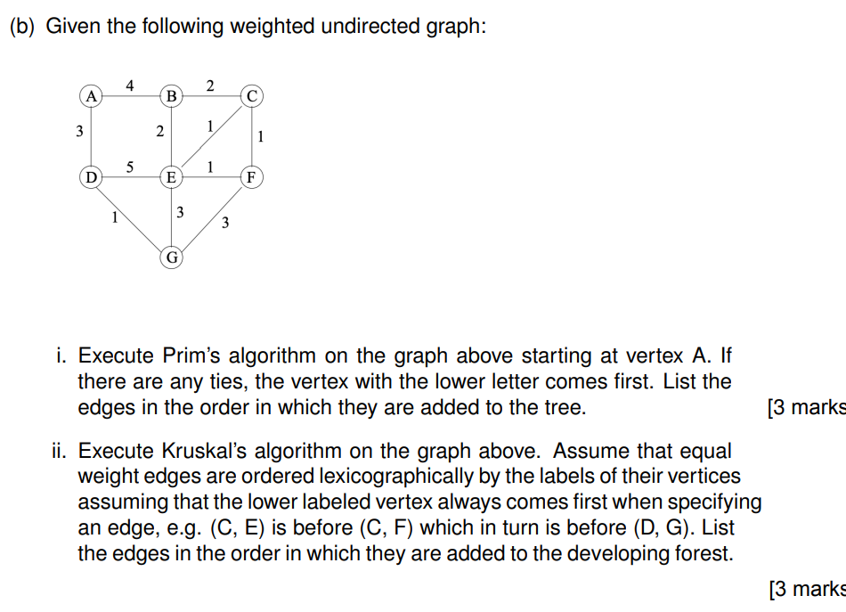 Solved (b) ﻿Given the following weighted undirected graph:i. | Chegg.com