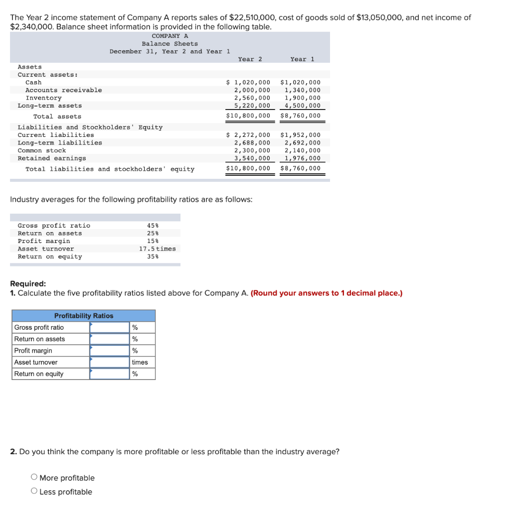 Solved The Year 2 income statement of Company A reports | Chegg.com