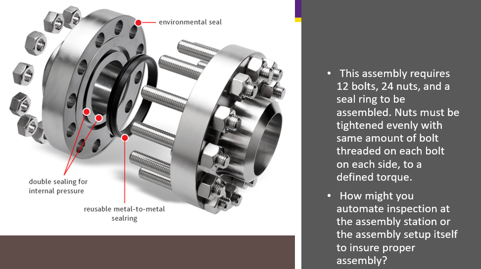 Solved - This assembly requires 12 bolts, 24 nuts, and a | Chegg.com