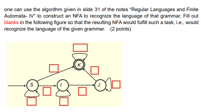Solved 2. Given the following regular grammar: | Chegg.com