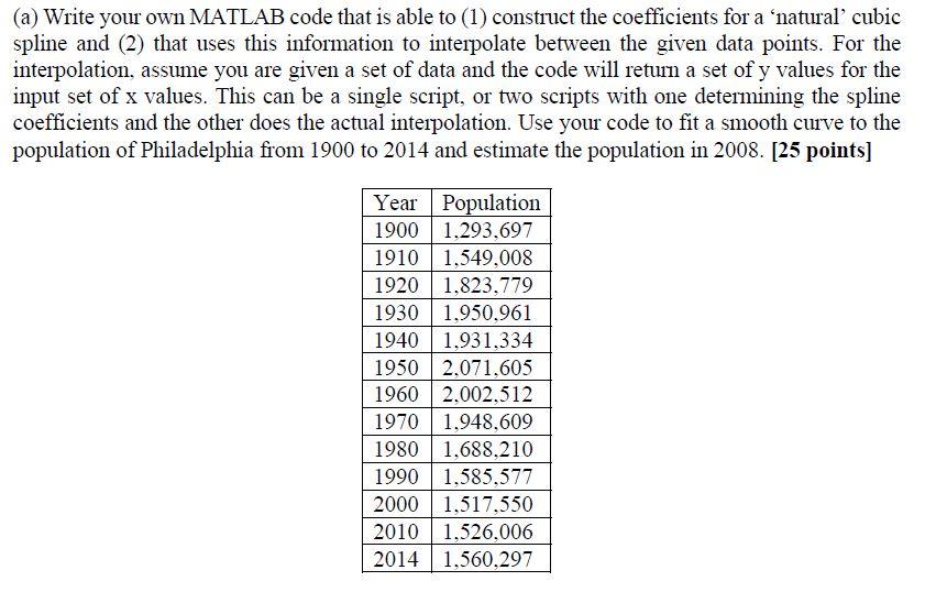 Solved (a) Write your own MATLAB code that is able to (1) | Chegg.com