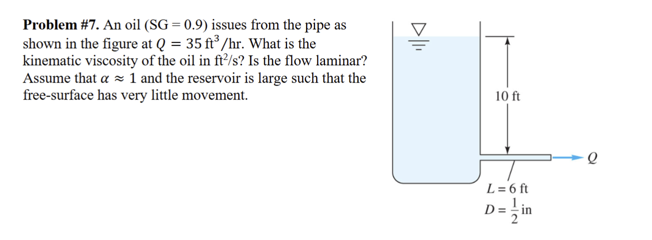 Solved SG=0.9 Q=35ft3hr. ﻿What is ﻿the kinematic viscosity | Chegg.com