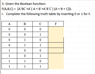 Solved 3- Given the Boolean function: F(A,B,C) = [A`BC+A | Chegg.com