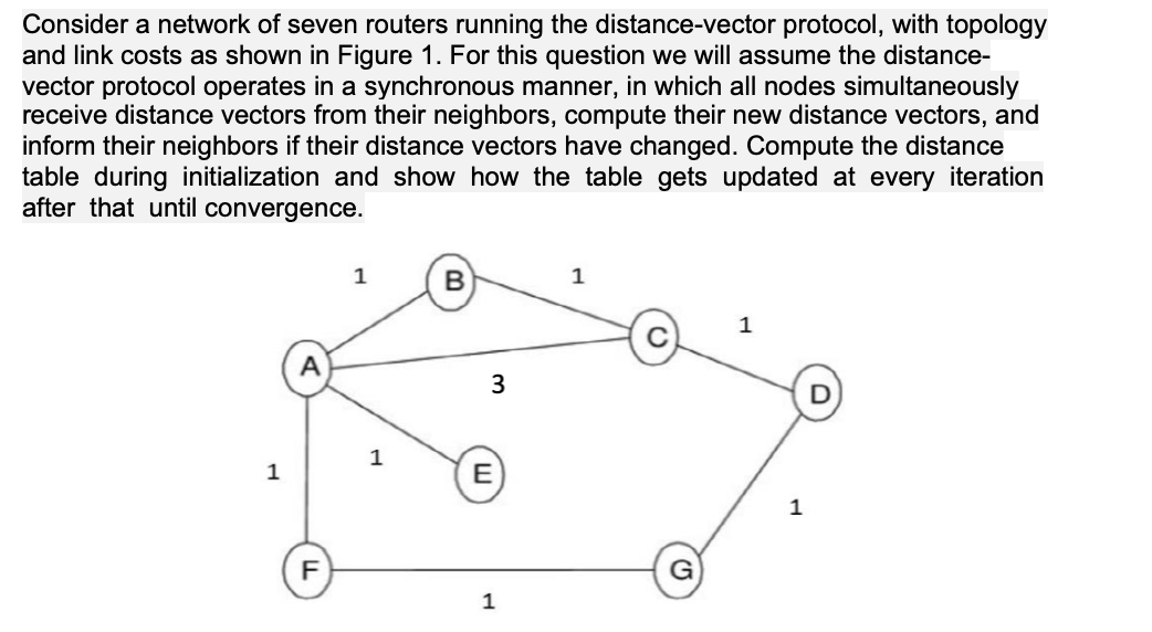 Solved Consider a network of seven routers running the | Chegg.com