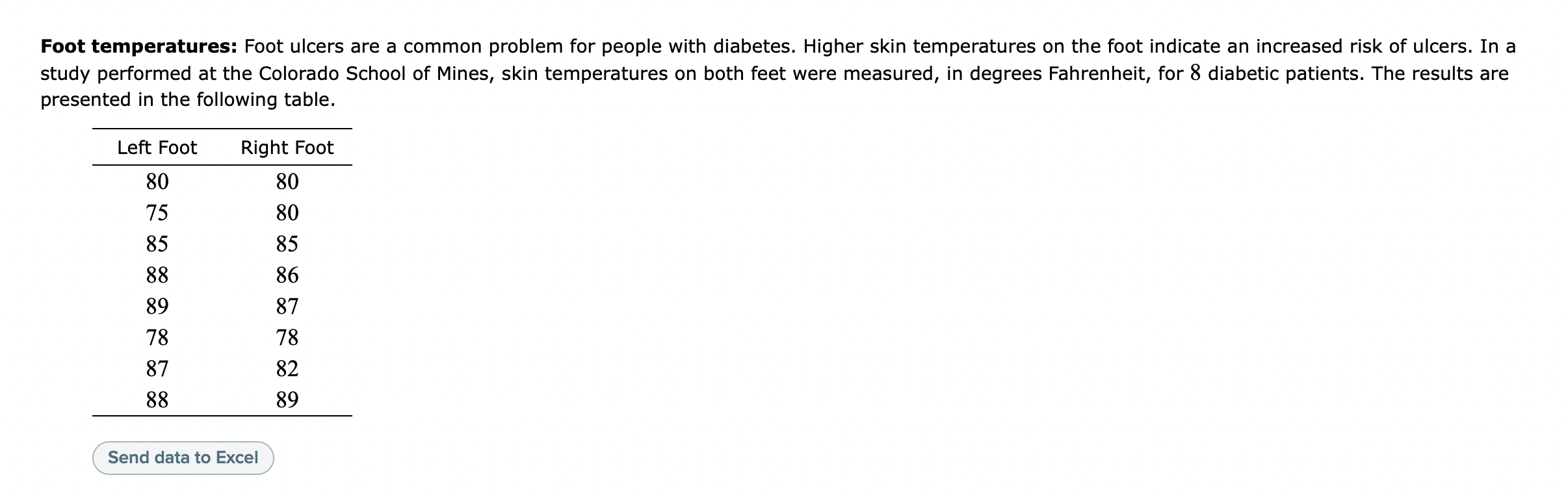 Solved Foot temperatures: Foot ulcers are a common problem | Chegg.com