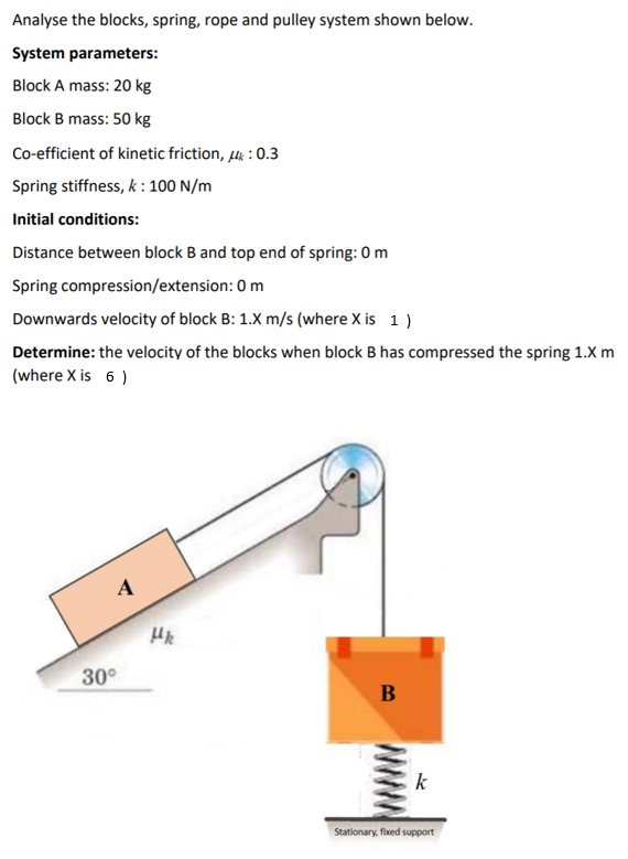 Solved Analyse the blocks, spring, rope and pulley system | Chegg.com