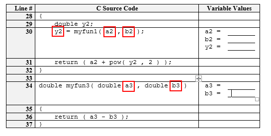 Solved For each of the variables with a box around them in | Chegg.com