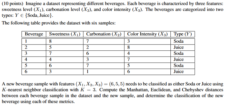 Solved (10 points) Imagine a dataset representing different | Chegg.com