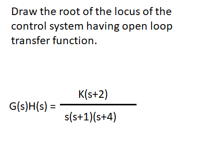 Solved Draw the root of the locus of the control system | Chegg.com