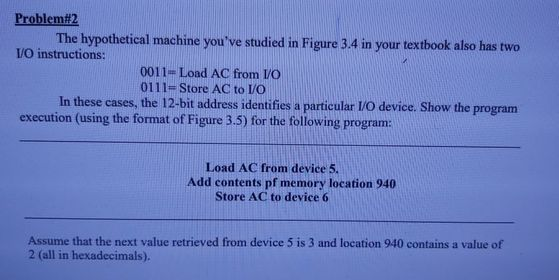 Solved Problem#2 The hypothetical machine you've studied in | Chegg.com