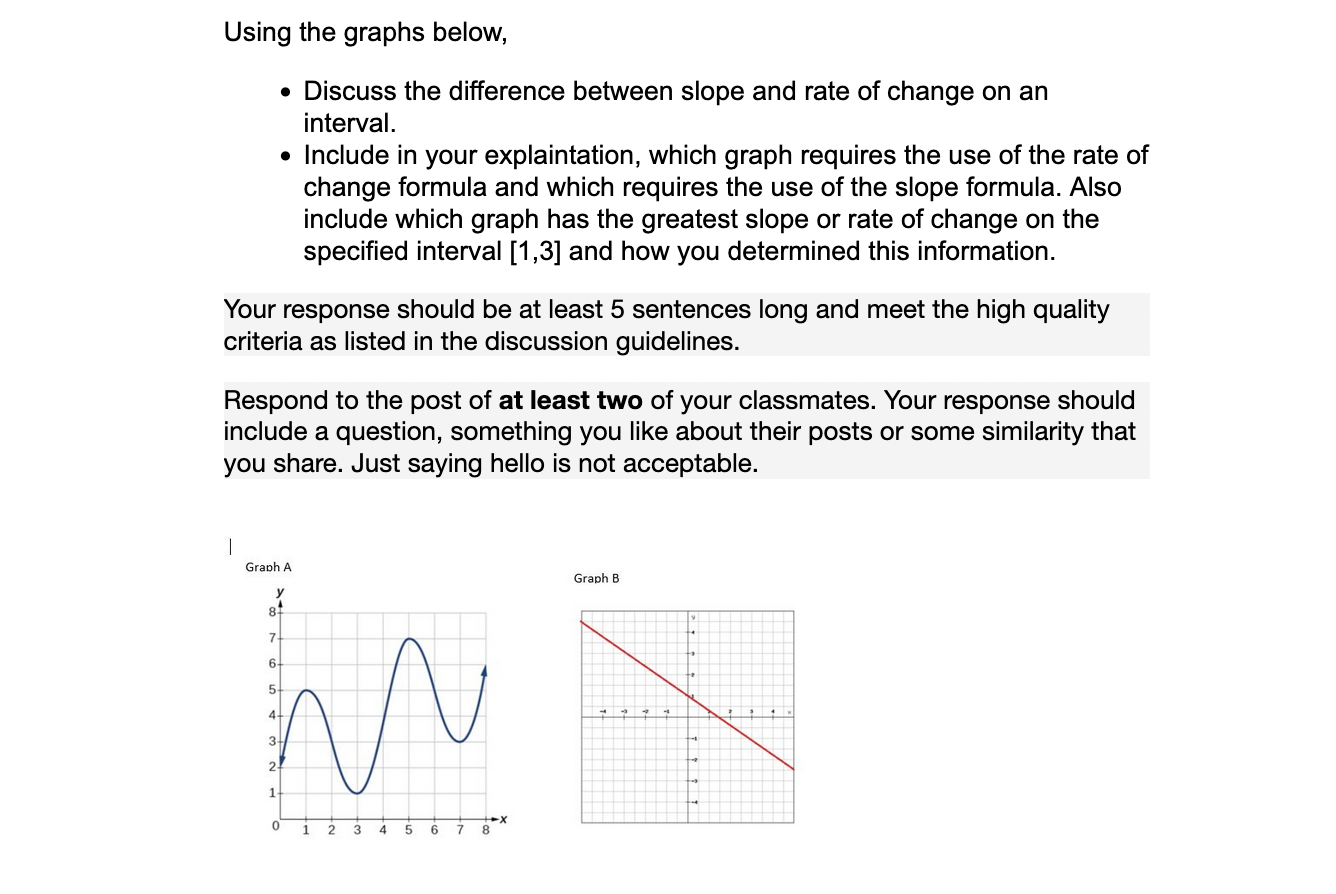 Solved Using the graphs below, • Discuss the difference | Chegg.com